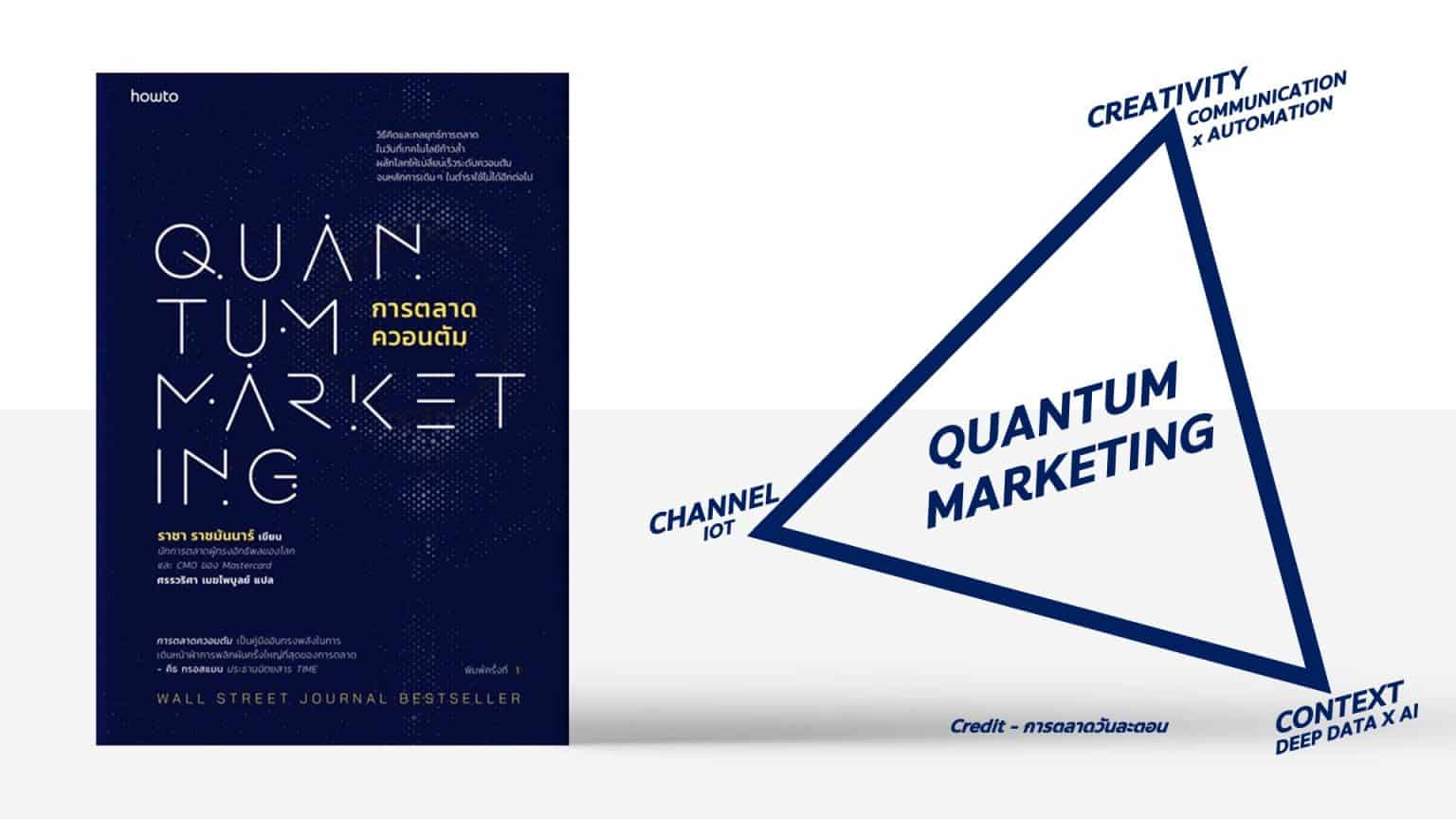 สรุปรีวิวหนังสือ Quantum Marketing การตลาดควอนตัม