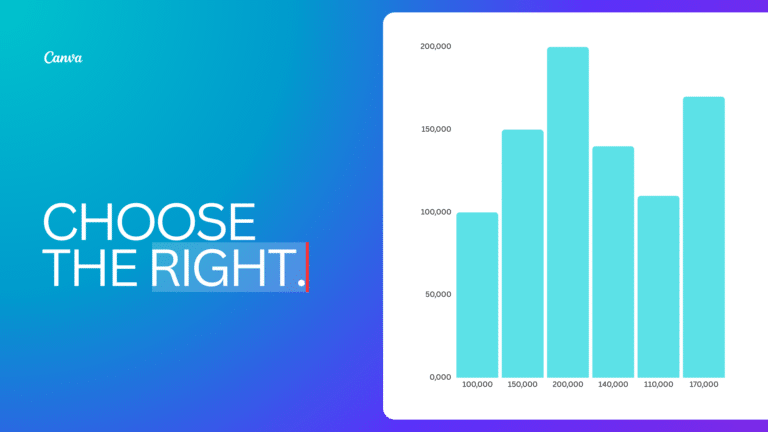 Data Visualizations ทำง่าย ๆ ใน Canva ยังไงให้ปัง