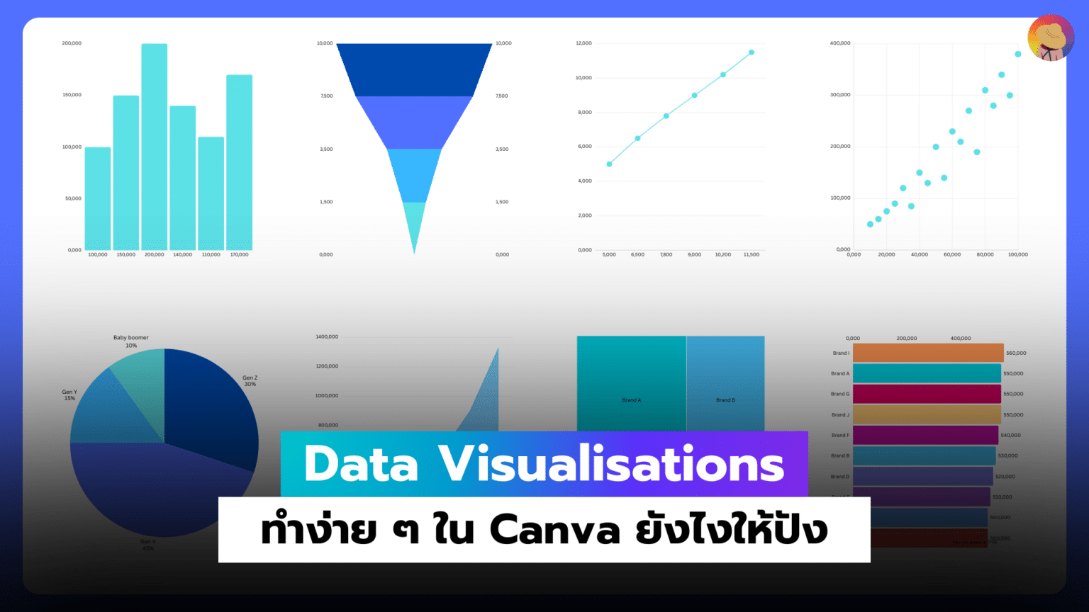 Data Visualizations ทำง่าย ๆ ใน Canva ยังไงให้ปัง