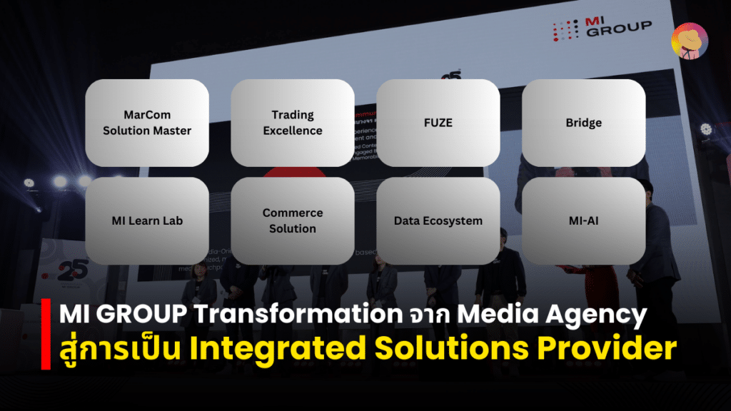 การตลาดวันละตอน EverydayMarketing.co