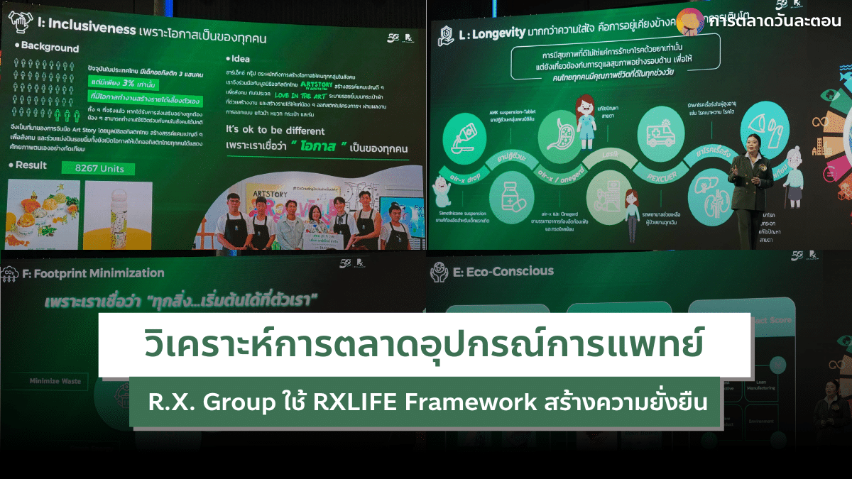 การตลาด อุปกรณ์การแพทย์ R.X. Group ใช้ RXLIFE Framework สร้างความยั่งยืน