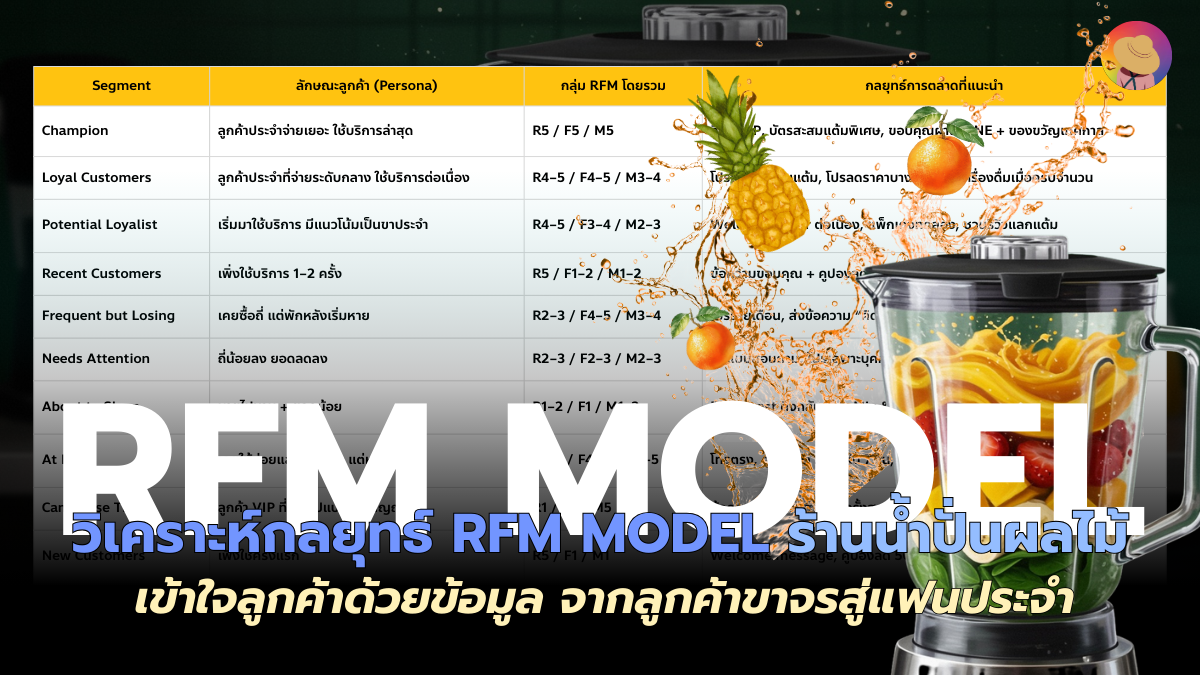 กลยุทธ์ RFM MODEL ร้านน้ำปั่นผลไม้ เข้าใจลูกค้าด้วยข้อมูล จากลูกค้าขาจร ...