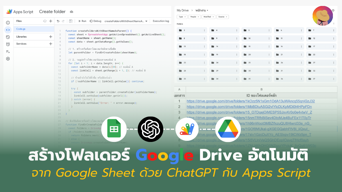 สร้างโฟลเดอร์ Google Drive อัตโนมัติ ด้วย ChatGPT กับ Apps Script