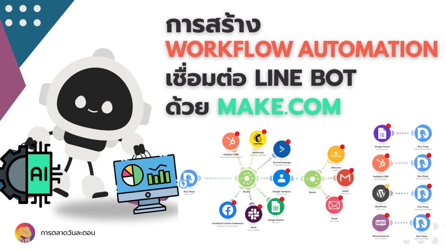 การสร้าง Workflow Automation เชื่อมต่อ Line Bot ด้วย make.com