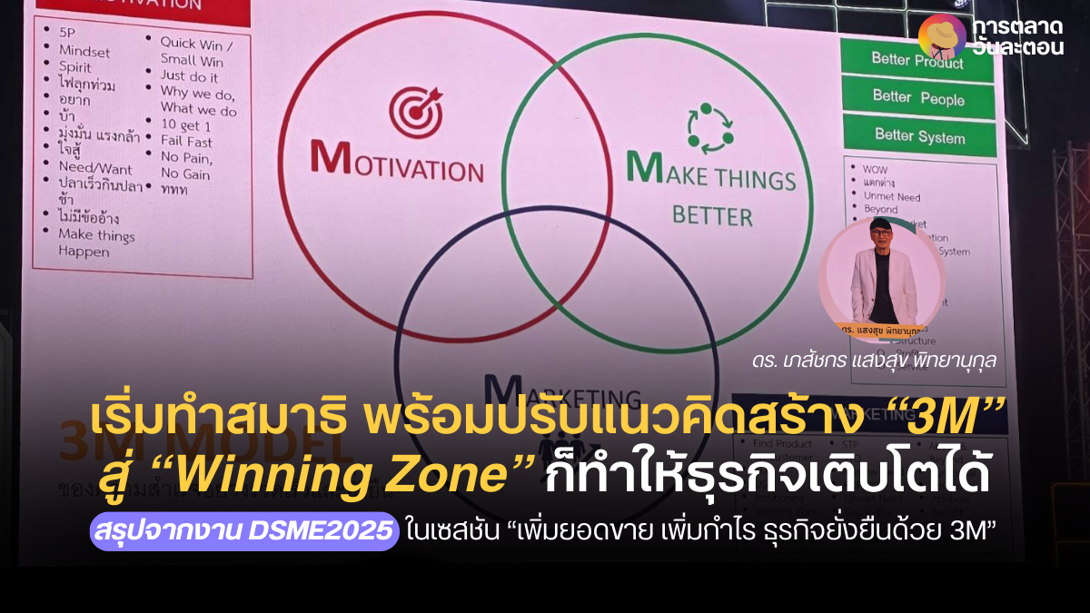 เริ่มทำสมาธิ พร้อมปรับแนวคิดสร้าง “3M” สู่ “Winning Zone” ก็ทำให้ธุรกิจ ...