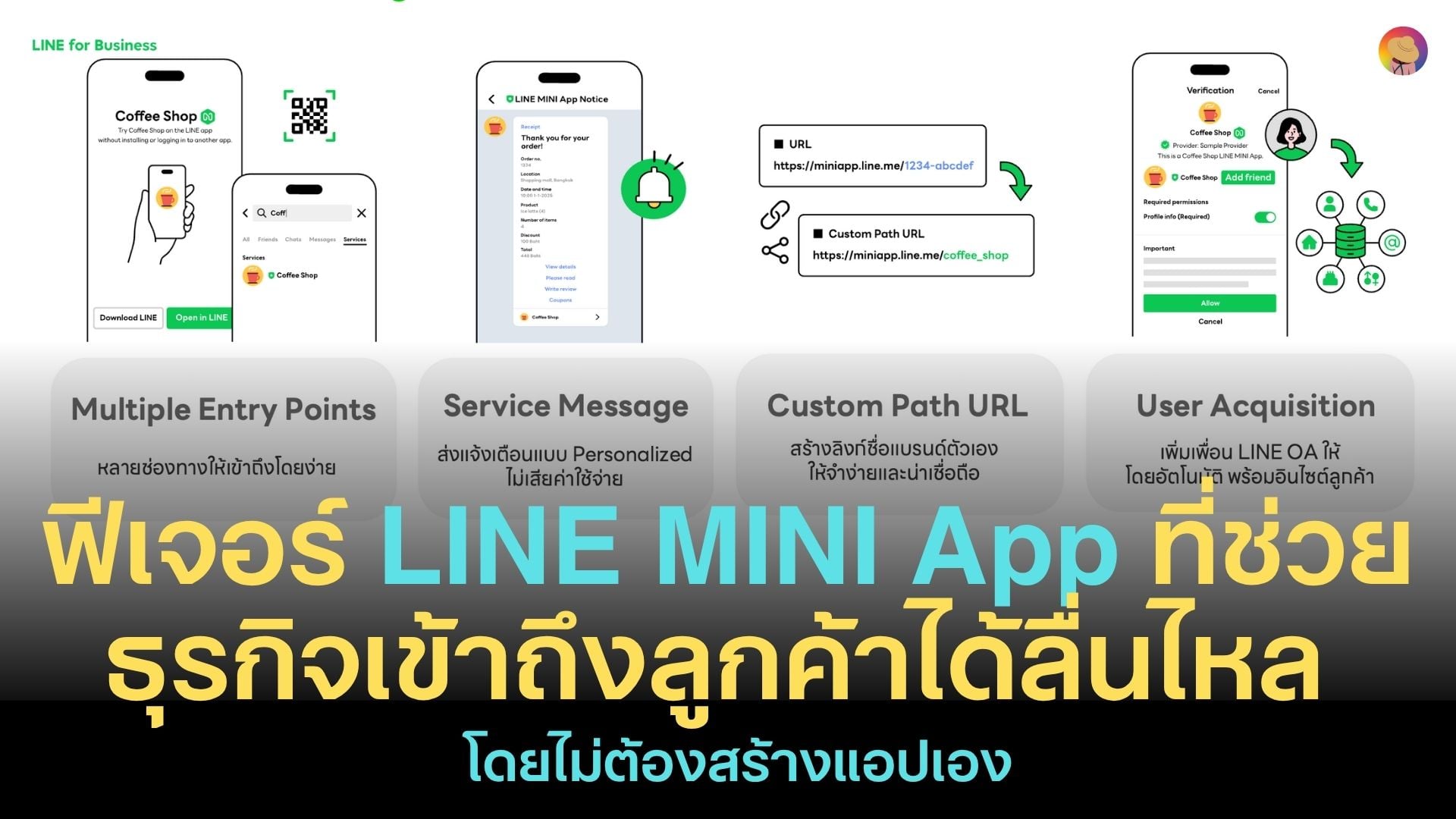 ฟีเจอร์ LINE MINI App ที่ช่วยธุรกิจเข้าถึงลูกค้าได้ลื่นไหล โดยไม่ต้องสร้างแอปเอง