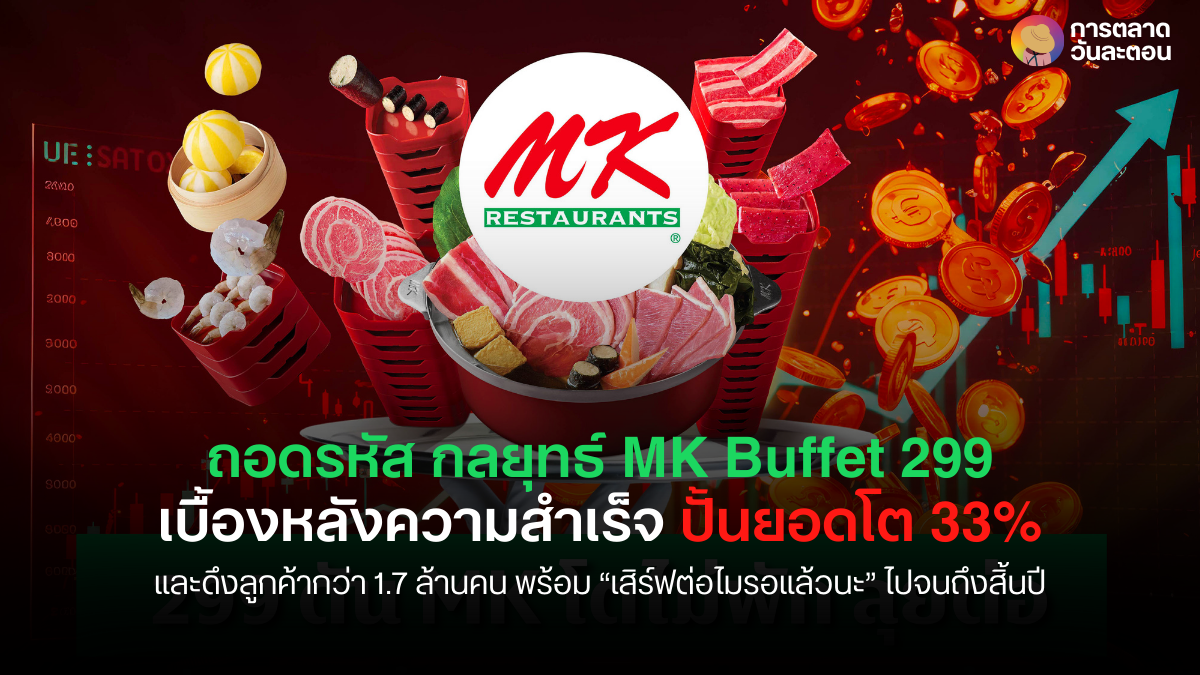 ถอดรหัส กลยุทธ์ MK Buffet 299 เบื้องหลังความสำเร็จ ปั้นยอดโต 33% ดึง ...
