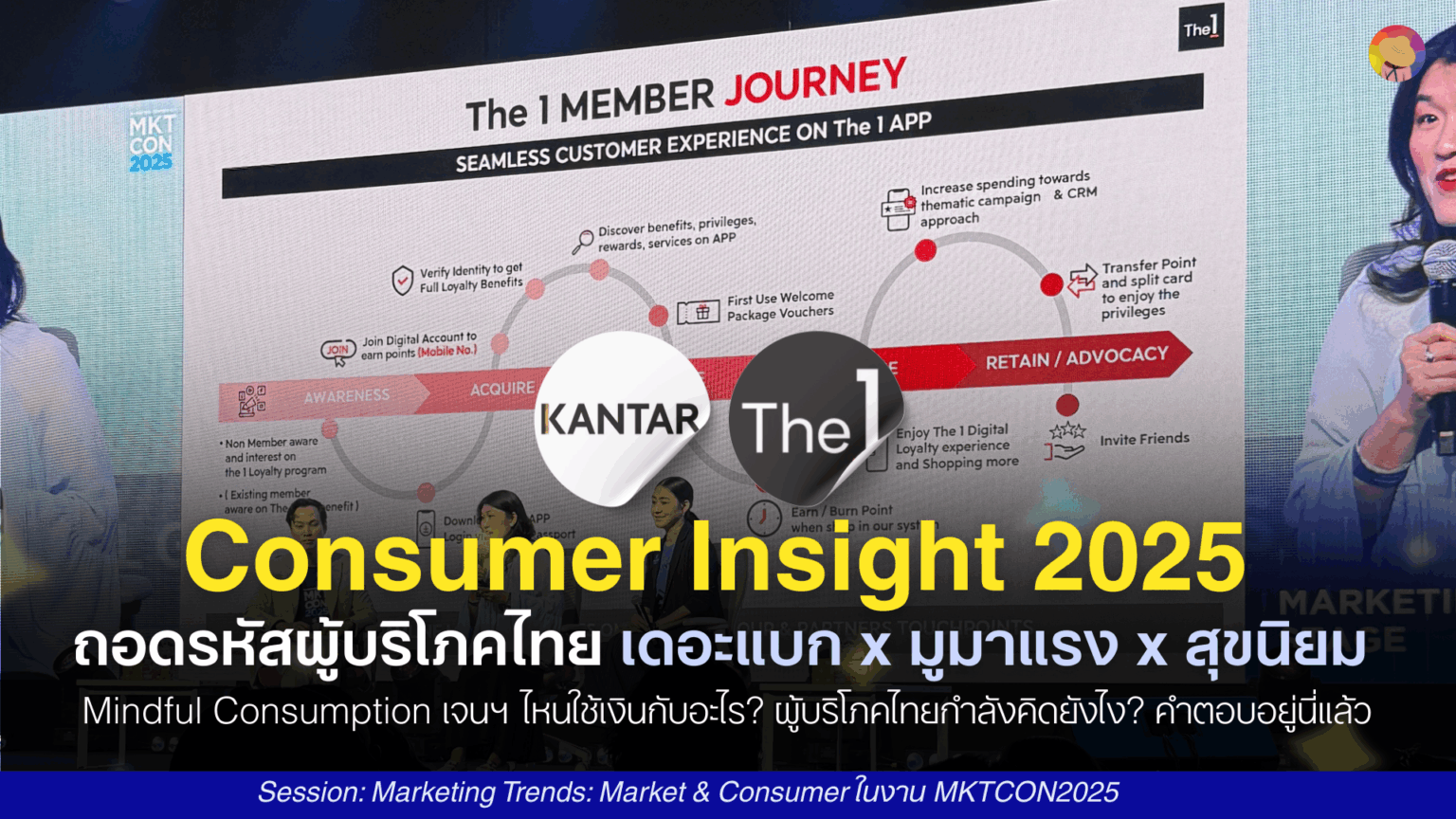 Consumer Insight 2025 ถอดรหัสผู้บริโภคไทย เดอะแบก x มูมาแรง x สุขนิยม