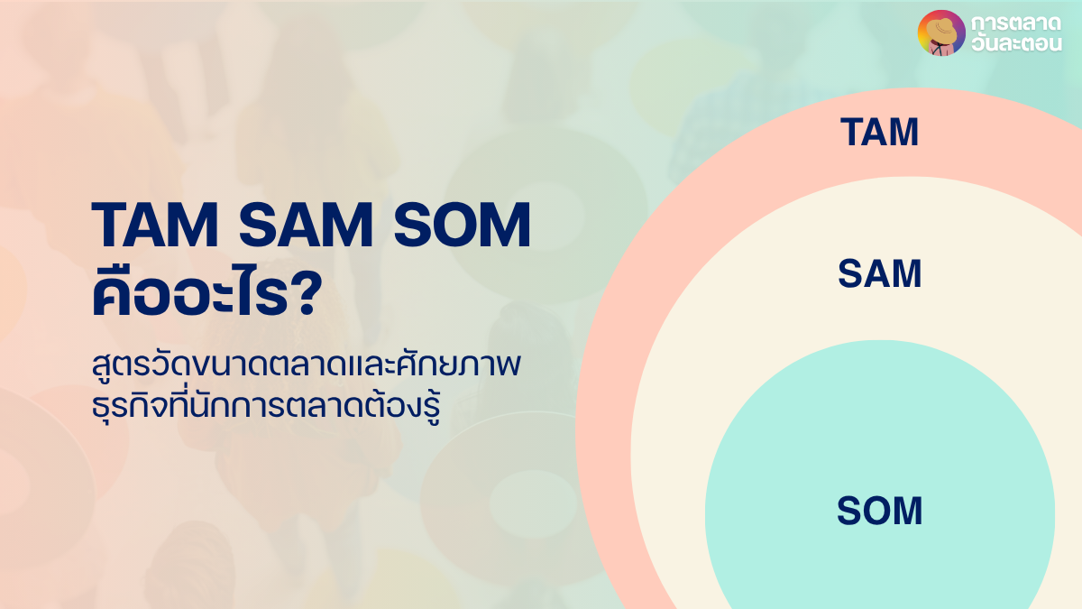 TAM SAM SOM คืออะไร? สูตรวัดขนาดตลาดและศักยภาพธุรกิจที่นักการตลาดต้องรู้