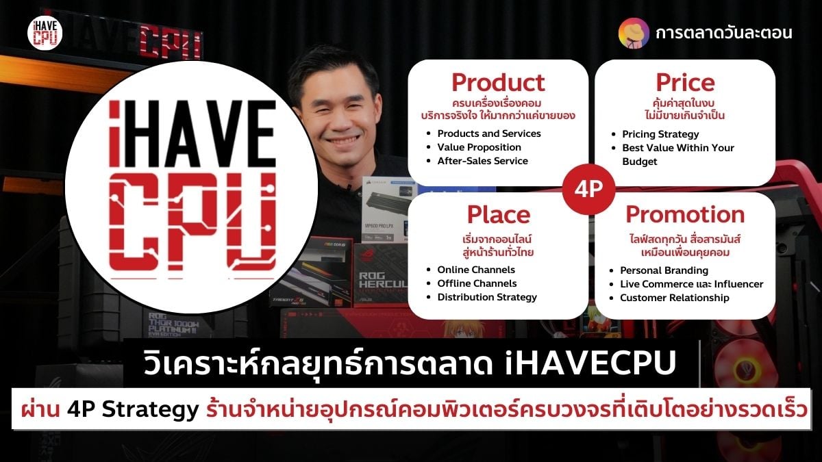 วิเคราะห์กลยุทธ์การตลาด iHAVECPU ผ่าน 4P Strategy ร้านจำหน่ายอุปกรณ์คอมพิวเตอร์ครบวงจรที่เติบโต ...