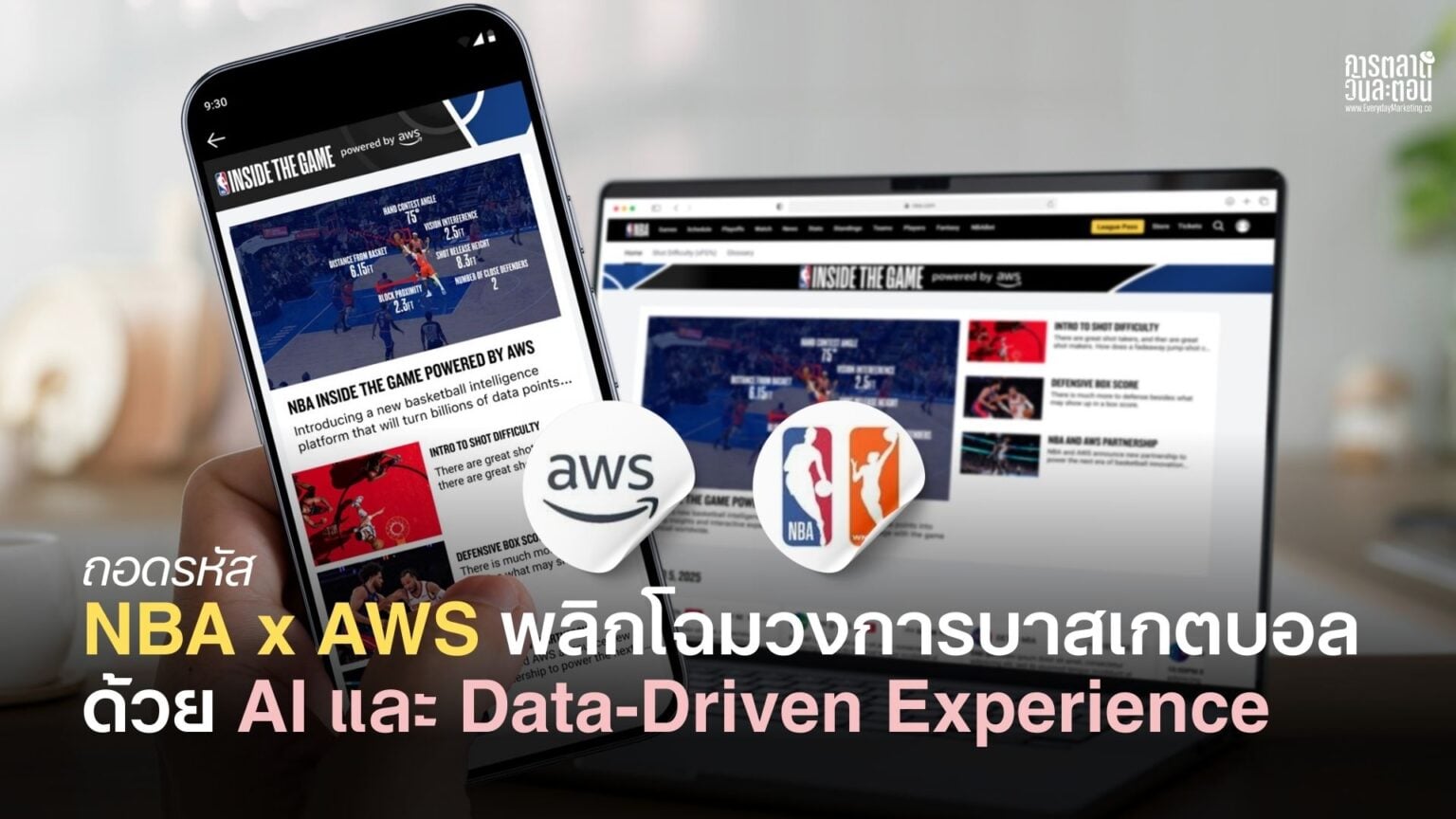 สอนใช้ Google Mixboard พร้อมแนะนำ 5 Prompt สำหรับนักการตลาด