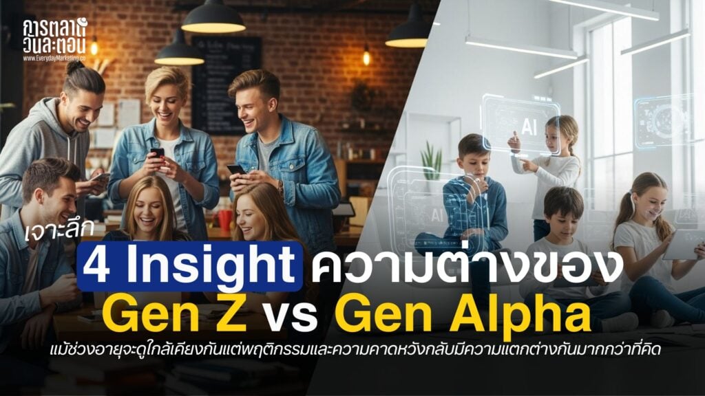 สรุป Insight Gen X, Gen Y, Gen Z, Alpha และ Baby Boomer ปี 2024 จาก TCDC